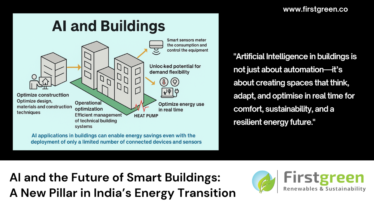 AI and the Future of Smart Buildings: A New Pillar in India’s Energy ...