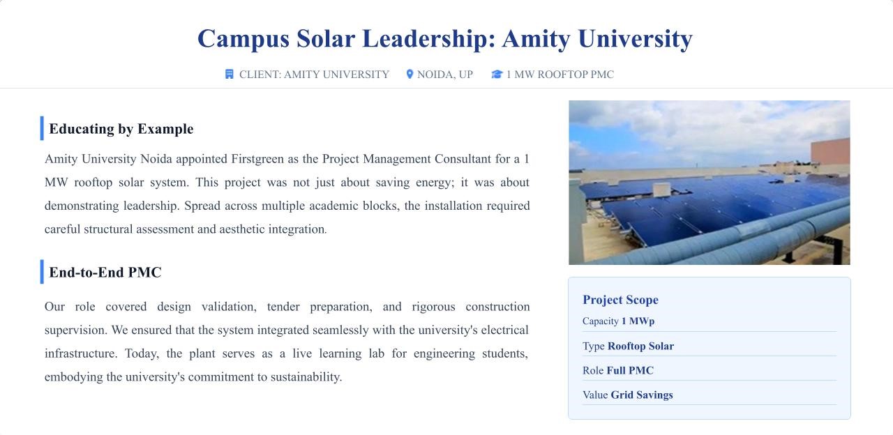 Advancing Campus Sustainability: Firstgreen’s 1 MW Rooftop Solar ...
